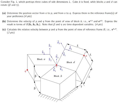 Solved Consider Fig 1 Which Portrays Three Cubes Of Side Chegg Com