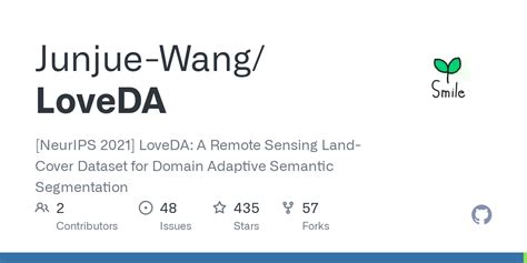 Lovedasemanticsegmentationmodulettapy At Master · Junjue Wangloveda · Github Lovedasemanticsegmentationmodulettapy At Master · Junjue Wangloveda · Github