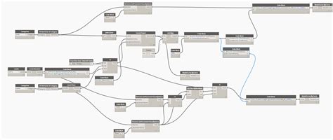 Revit Dynamite And Ammo 3d Grids In Revit Using Dynamo