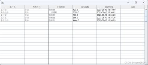 Zzuli大一实训——个人记账管理系统个人记账系统 Csdn博客 Zzuli大一实训——个人记账管理系统个人记账系统 Csdn博客
