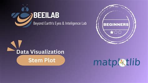 Matplotlib Crash Course Python Data Visualization Course Stem Plot In Matplotlib From Scratch