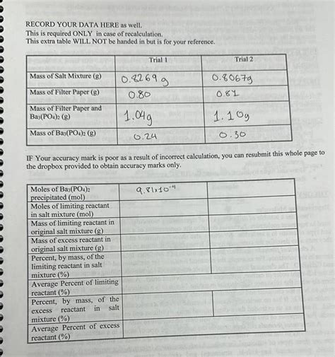 Record Your Data Here As Wellthis Is Required Only