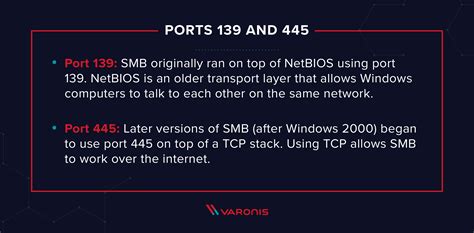 What Is An Smb Port Ports 445 And 139 Explained