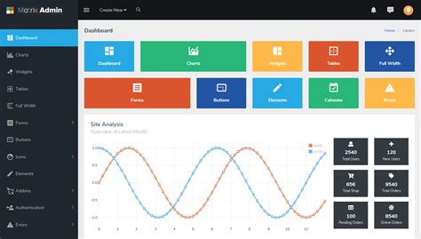 Top HTML CSS Admin Template Free ThemeSelection