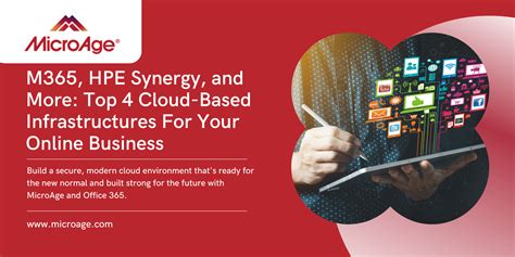 M365 Hpe Synergy And More Top 4 Cloud Based Infrastructures For Your