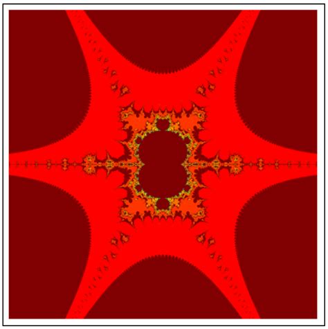 Fractal Fract Free Full Text Escape Criteria For Generating Fractals Of Complex Functions