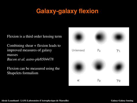 Ppt Galaxy Galaxy Lensing Powerpoint Presentation Free Download Id3378283