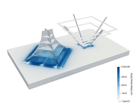 Processing Of A Solid And Hollow Pyramid Discretization With