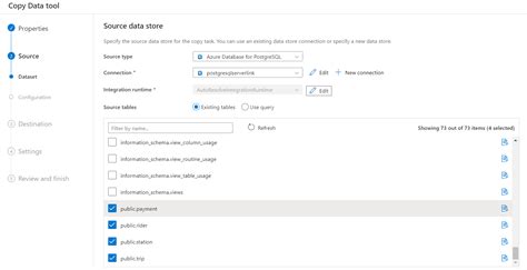 github fardil b azure data warehouse for bike share data analytics building an azure data