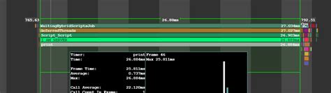 what is replication latency and how do you measure it and what are the