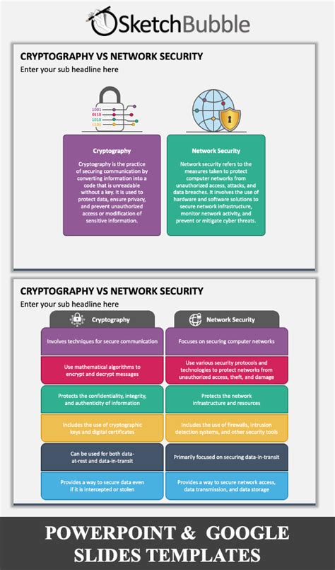 Cryptography Vs Network Security Template