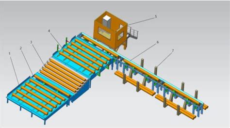 Figure 1 From Design And Implementation Of An Intelligent Log Diameter