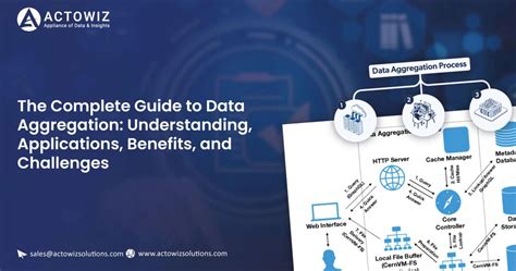 The Complete Guide To Data Aggregation Understanding Applications