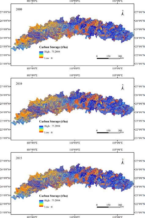 Spatiotemporal Distribution Of Carbon Storage Download Scientific Diagram