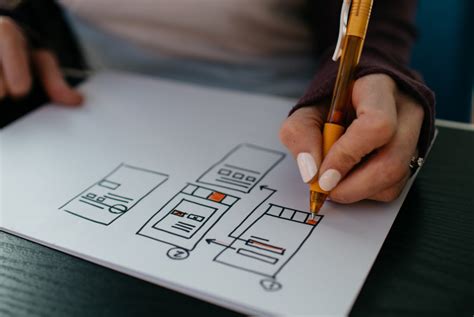 Automatização De Tarefas O Que é E Algumas Vantagens