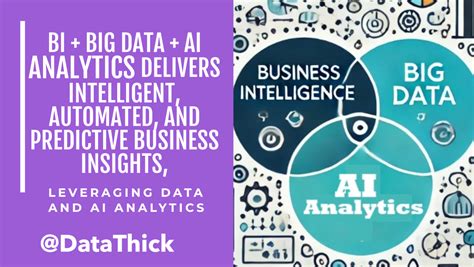 Business Intelligence Big Data And Ai Analytics Datathick