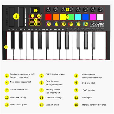 25 Keys Midi Keyboard Controller With 8 Backlit Drum Pads And 8 Knobs Oled Display [myhomever My
