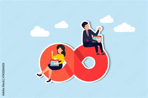 Devops Agile Software Developments Development Operation Cycle For