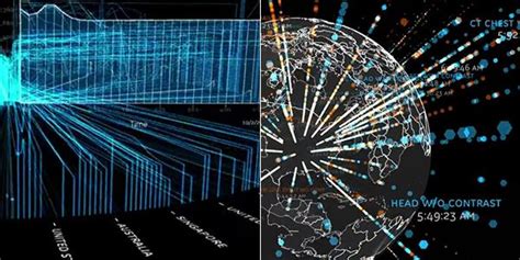 Conveying Ge Machine Usage Data Balancing Art And Visualization Infographic Data