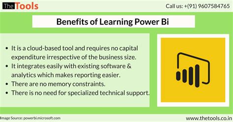 The Tools Bi And Analytics Training On Linkedin Power Bi Is A Suite Of Business Analytics Tools