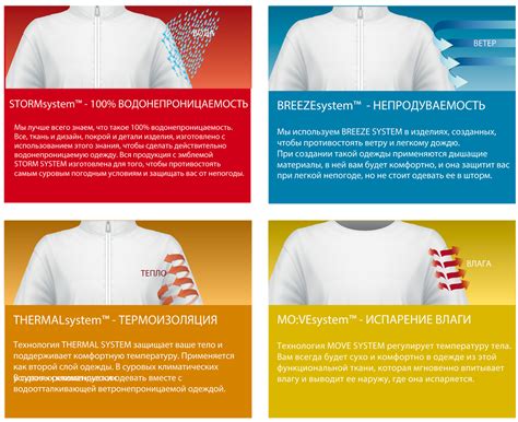 О бренде Didriksons | DIDRIK.RU