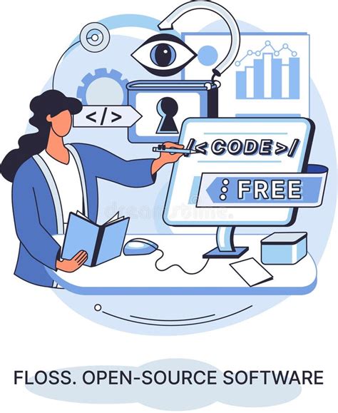 Floss Open Source Software Free Product Anyone Can Freely Redistribute