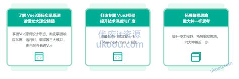 vue3源码解析，打造自己的vue3框架，领悟尤大思维精髓「完结无密」 优库it资源网