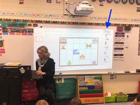 An Introduction To Coding Lesson For Kindergarten Artofit
