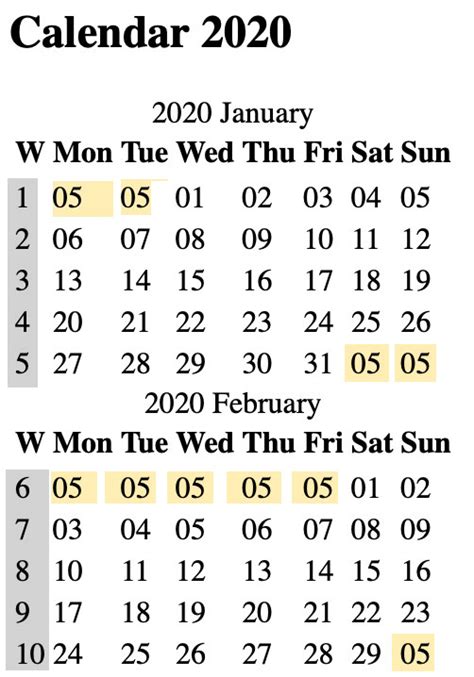 Php Calendar Date Getting Back 1 Day What Is Wrong Alternate Solution Stack Overflow