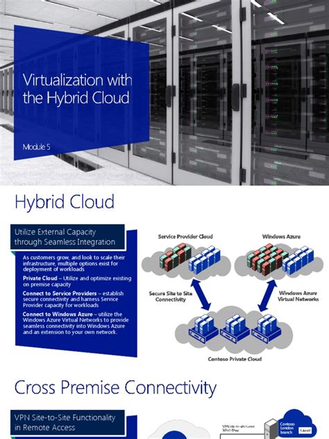 Hyper V Datacenter Virtualization Module 5 Pdf Hyper V Cloud Computing