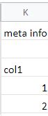 Python When Writing To Excel Add Padding On The Top Of Dataframe