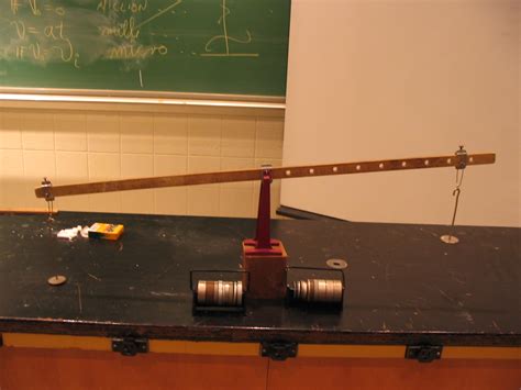 Mechanics Demonstrations