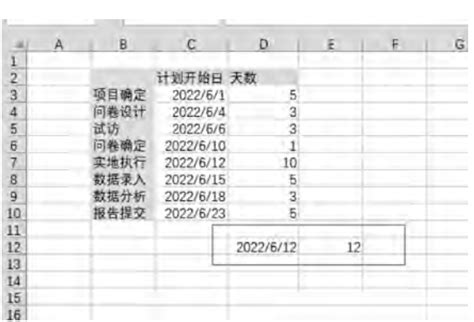 软件工程高效学 实战案例：excel绘制甘特图 墨天轮