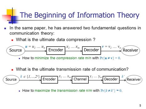 Information Theory