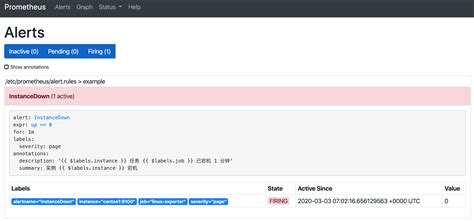 Prometheus 使用阿里云邮件推送发送告警邮件阿里云 漏洞 提醒 发送邮件 Csdn博客