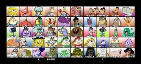 What If Spongebob Had A Smash Bros By Tannersprague On Deviantart