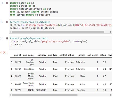 GitHub Gabe Final Project