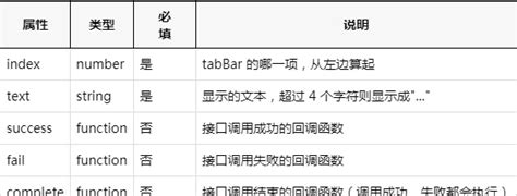 微信小程序开发中如何设置tabbar中的样式 微信小程序 爱企查企业服务平台