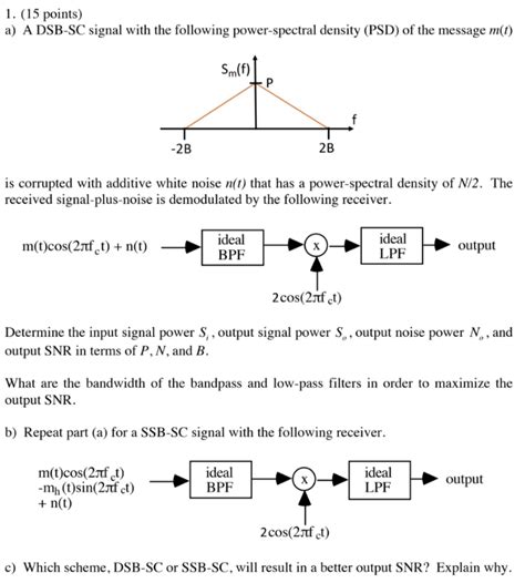 Points A A DSB SC Signal With The Following Chegg