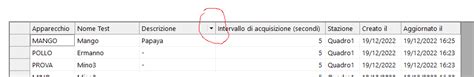 Flexgrid Feature WinForms Edition ComponentOne Studio MESCIUS Forums