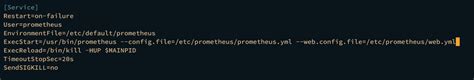 Build A Monitoring System With Grafana And Prometheus On Debian 12
