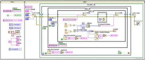 Labview实现tcp通信技术及应用labviewtcp通讯 Csdn博客