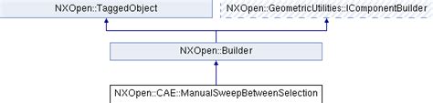 nx open c reference guide nxopen cae manualsweepbetweenselection