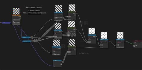 Blender智能角色骨骼绑定生成插件 Rig Creator V1 2 5 Blender布的