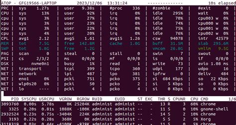 approaches in linux to check on running processes top sellers