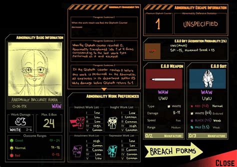 I Made My Own Abno Based On The Idea Of Being Bored In Art Class 3 R