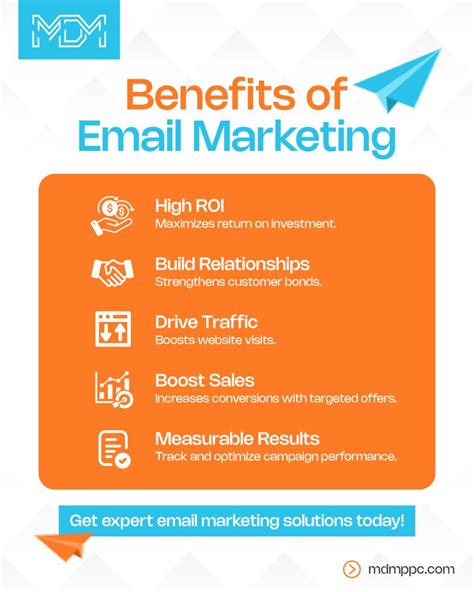 David Mcelligott On Linkedin Emailmarketing Digitalgrowth Boostroi Customerengagement