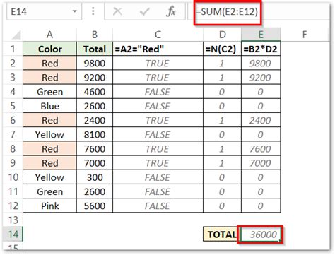 N Function In Excel Usage And Examples Excel Unlocked