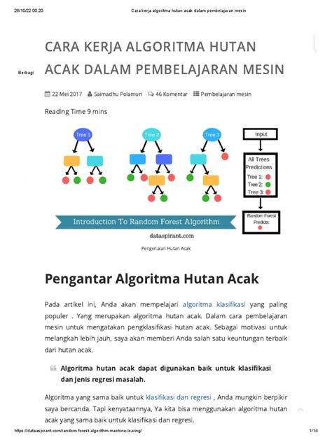 Cara Kerja Algoritma Hutan Acak Dalam Pembelajaran Mesin Pdf