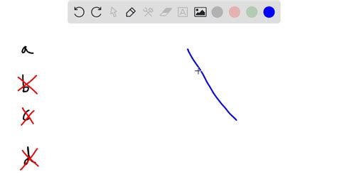 Linnaeuss Classification System Became The Basis For Biological Taxonomy Anthropology Eugenics